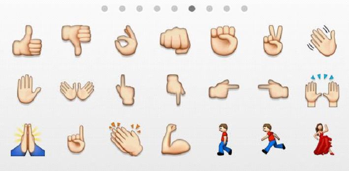Emojis And Translation Digital Translation Of Emotions Emojis And Translation Digital Translation Of Emotions